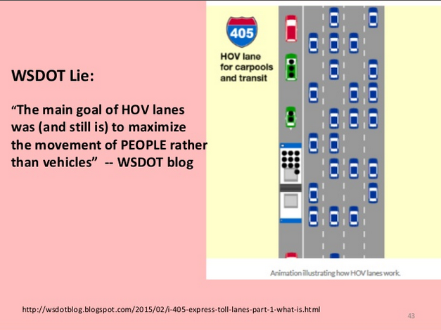 FHWA Changes the definition of Congestion | Stop405Tolls